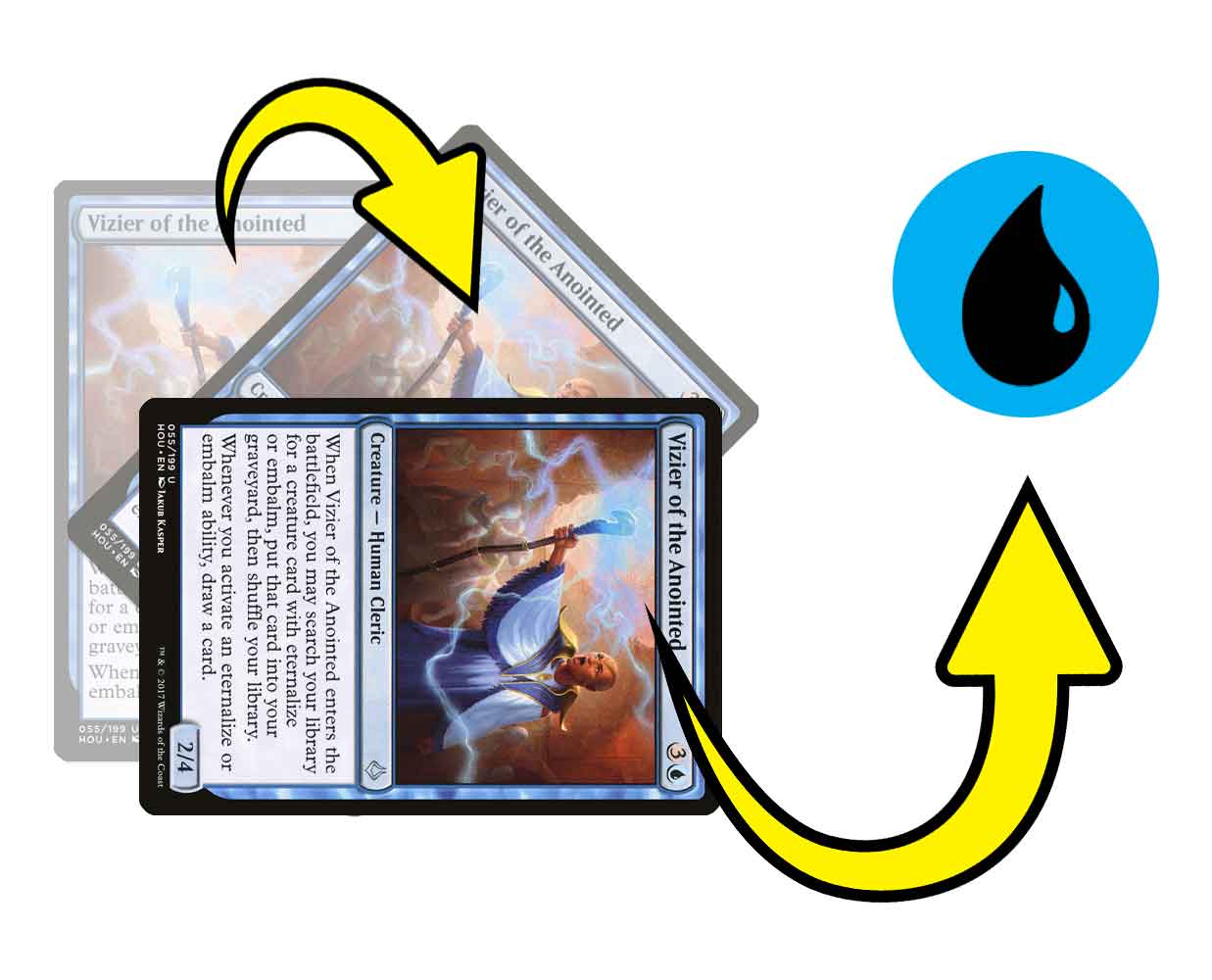 Magic the Gathering - Info – CARDPOPUSA